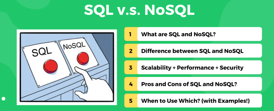 SQL vs NoSQL Databases: Unraveling the Age-Old Debate | by Vedant | Medium
