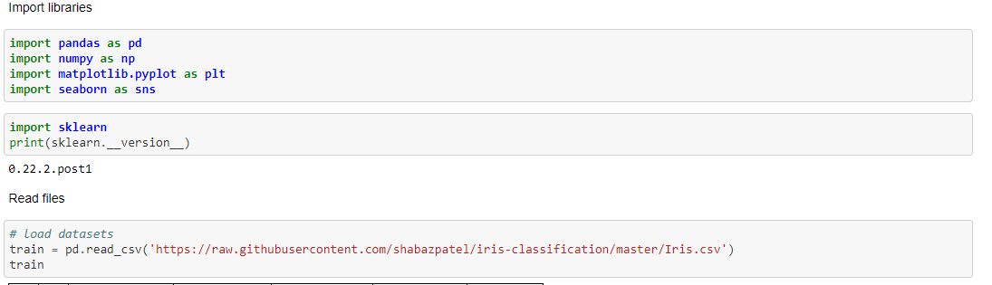 Analysis of the Iris dataset using Artificial Intelligence | by ...