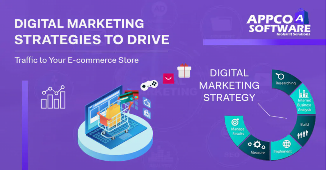 Enhance Your Business with Digital Marketing,Shopify Redesign & Magento Optimization | by ...