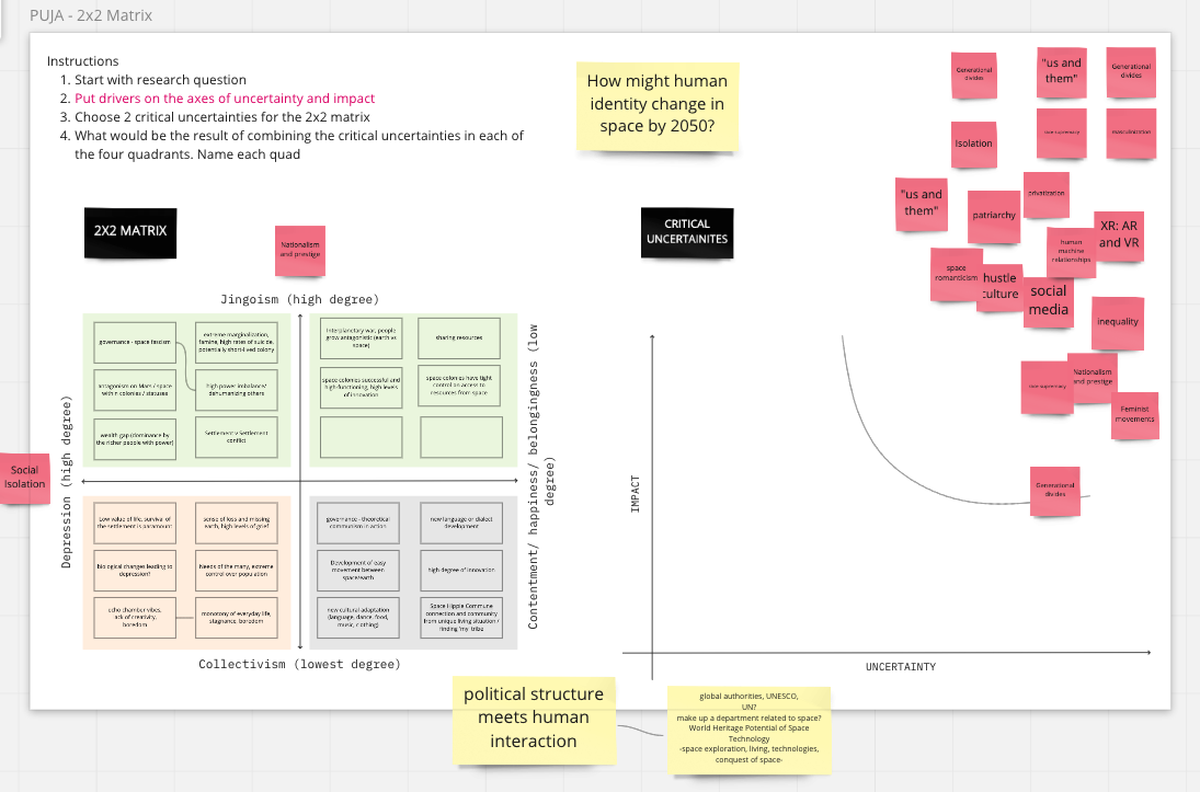 A note on learning tools. I have been on a steep and enjoyable… | by ...