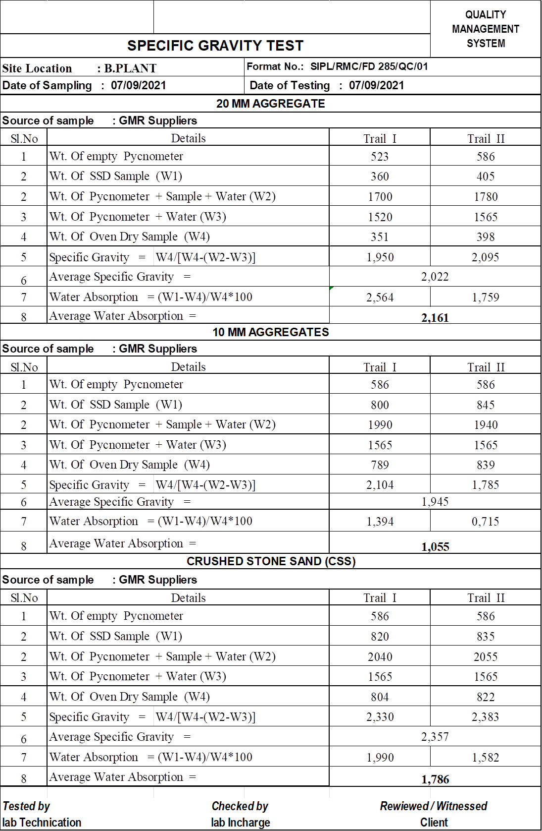 Form Specific Gravity Civil Work (Excel) - Nothingtosay - Medium