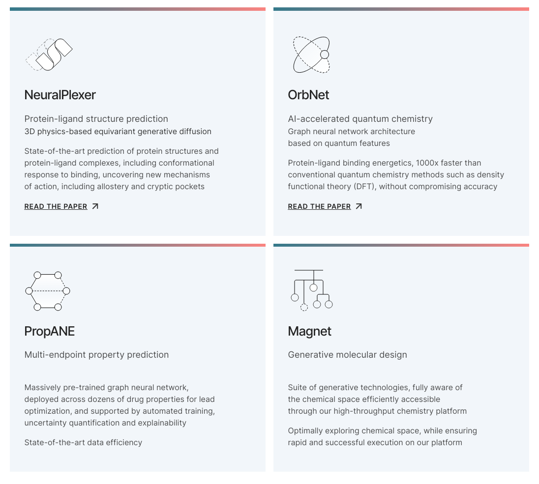 Iambic Therapeutics. Axial: https://linktr.ee/axialxyz | by Axial | Medium