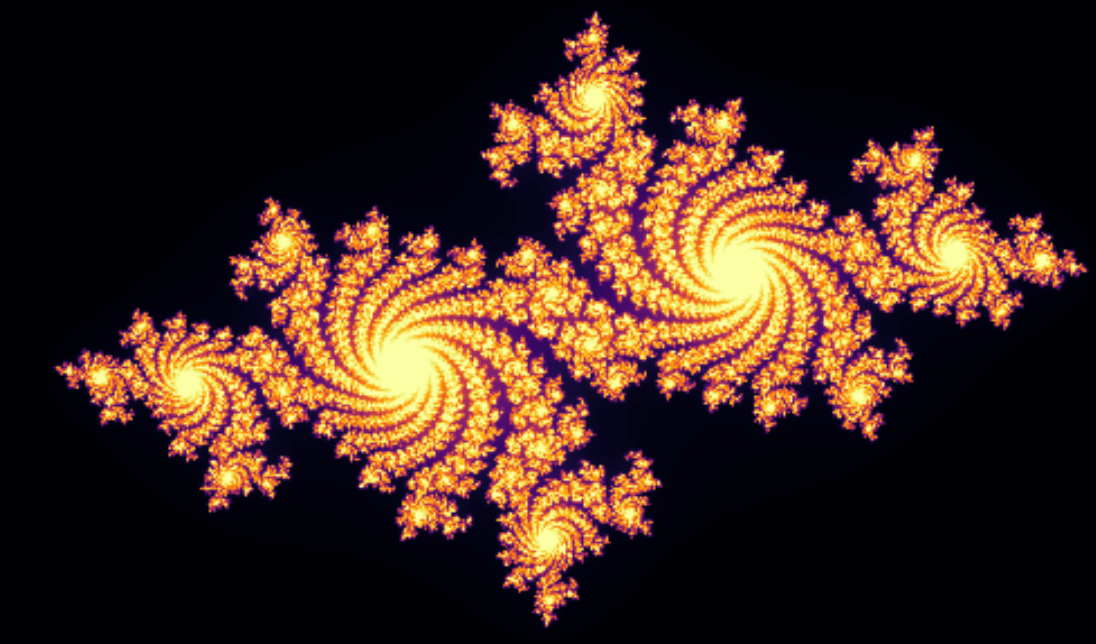 Fractals in Code: Exploring Julia Sets with Python | by Mark Pedigo, PhD | Science Spectrum | Medium