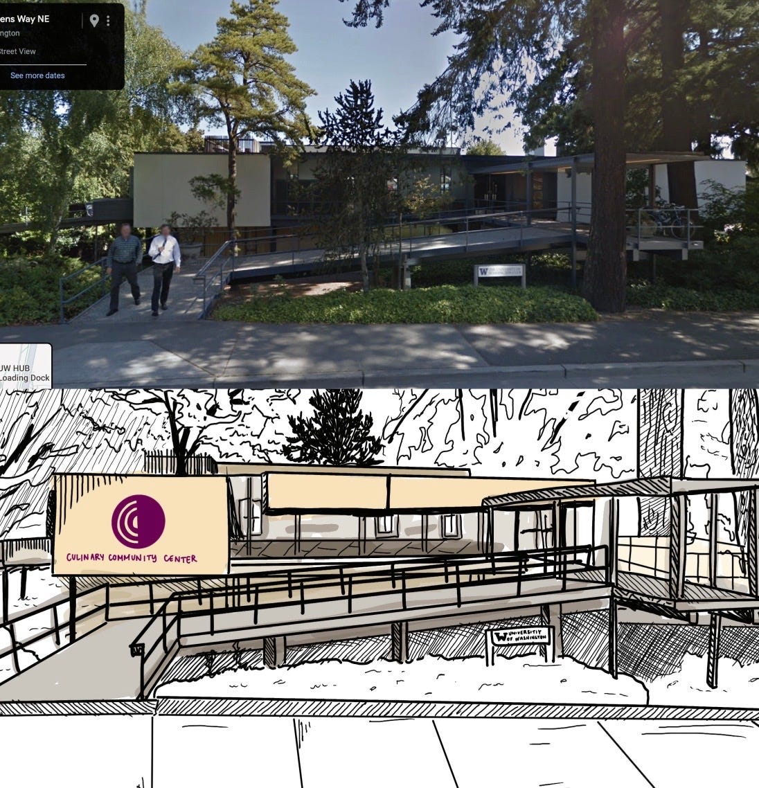 DESIGN METHODS: Presenting the Culinary Community Center | by Tam Tran ...