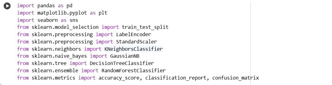 Perbandingan Akurasi Algoritma KNN, Naive Bayes, Decision Tree, dan ...