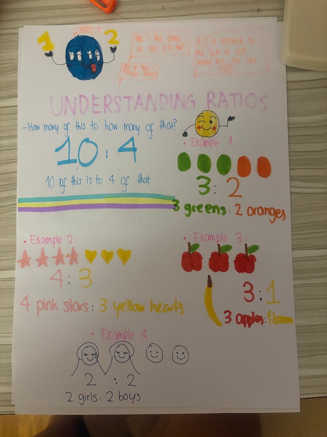 Funny Cartoon Style Drawing of Ratios Explained to Kids - Misha 🩷🌷 - Medium