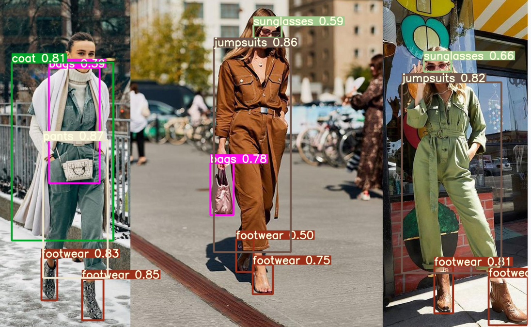 Letterbox in Object Detection (e.g. YOLOv11). Introduction on how ...