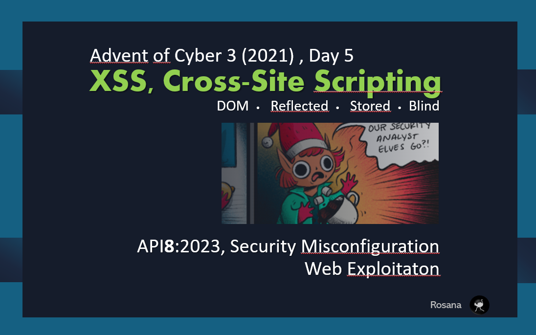 XSS, Cross-Site Scripting, Web Exploitation - Day 5, Advent of Cyber 3 (2021) - TryHackMe ...
