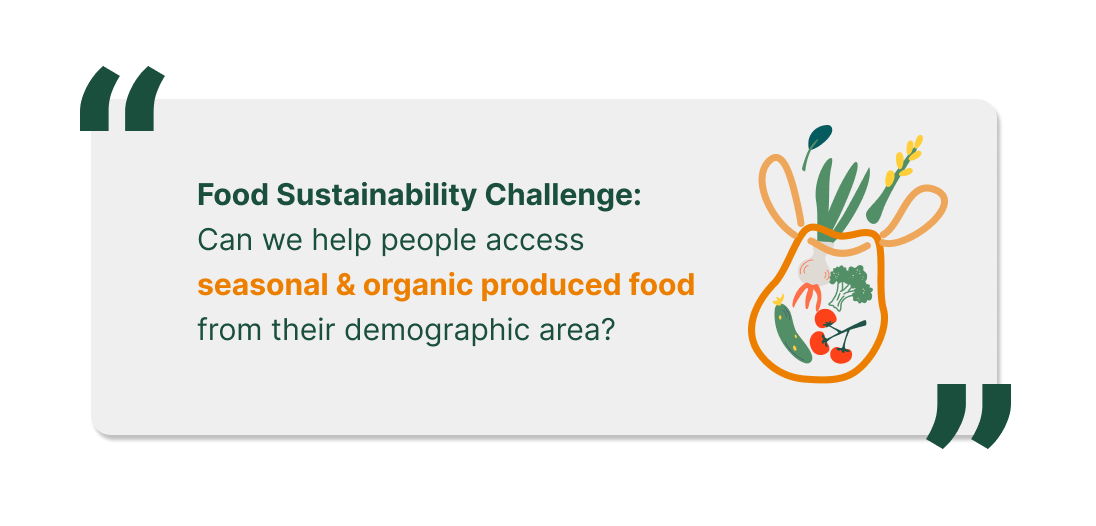 “Double Diamond” for Food Sustainability | by Lisanne Mosterd | Oct ...