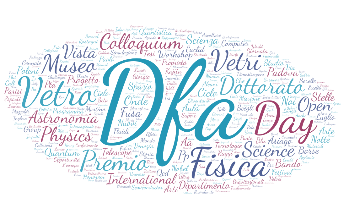 DFA: un anno di news. Grazie alla collaborazione di tutti i… | by ...
