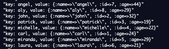 Understanding Linkedlist Data Structure Ruby By Yair Fernando The