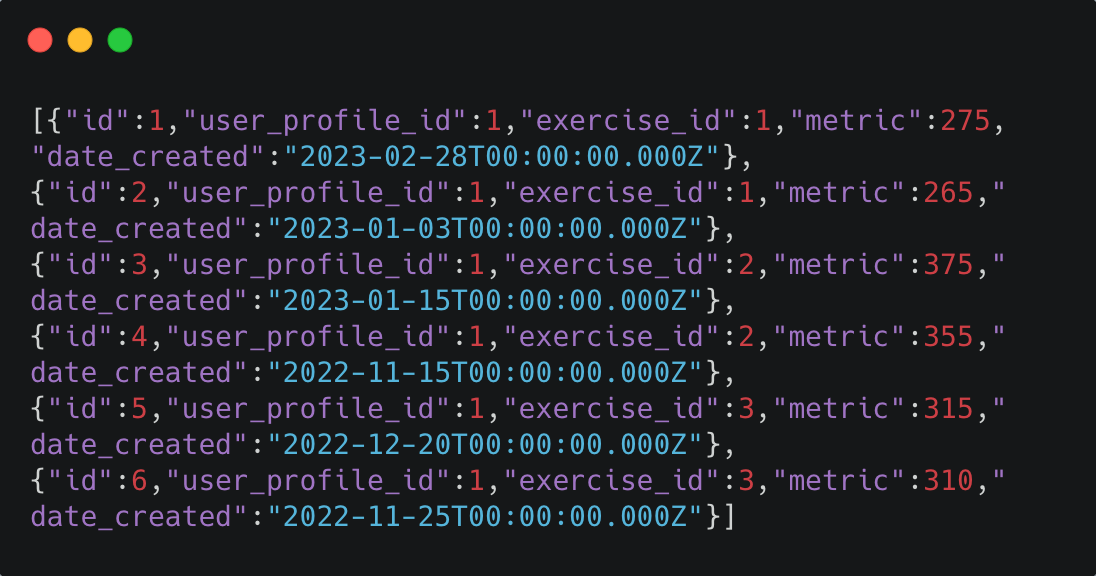 Using Ruby to Help Your Frontend. Progressing through the learning ...