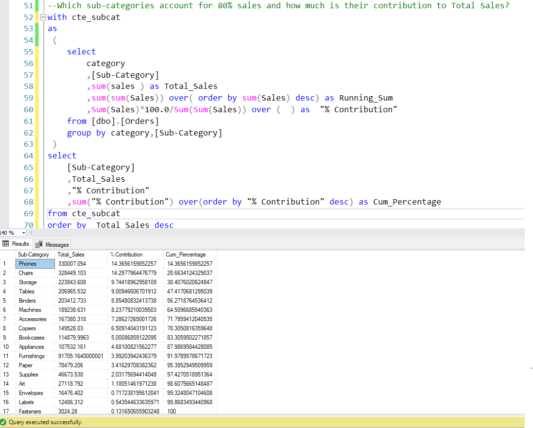 Data Exploration with SQL — Building a Pareto Table | by Pooja Chavan | Medium
