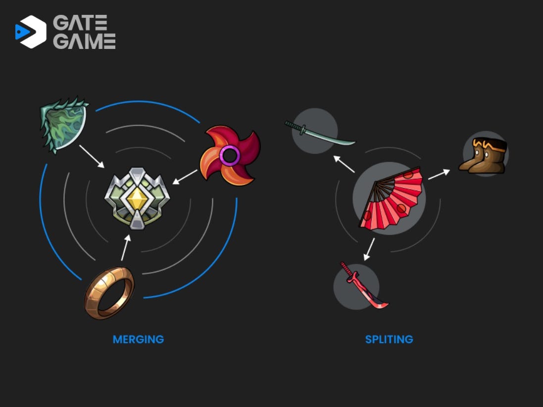 [feature] Merging Spliting We Have Equipped Our Sdk To Handle Even… By Gate Game Nft Gaming