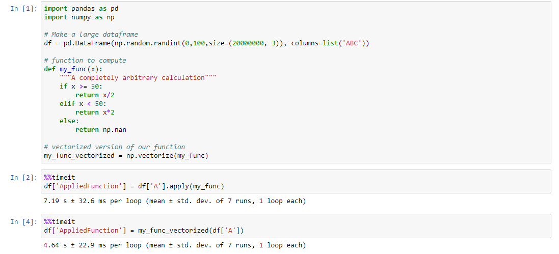 Simple Pandas: Apply Speedups - How to Utilize Numpy Vectorization | by ...