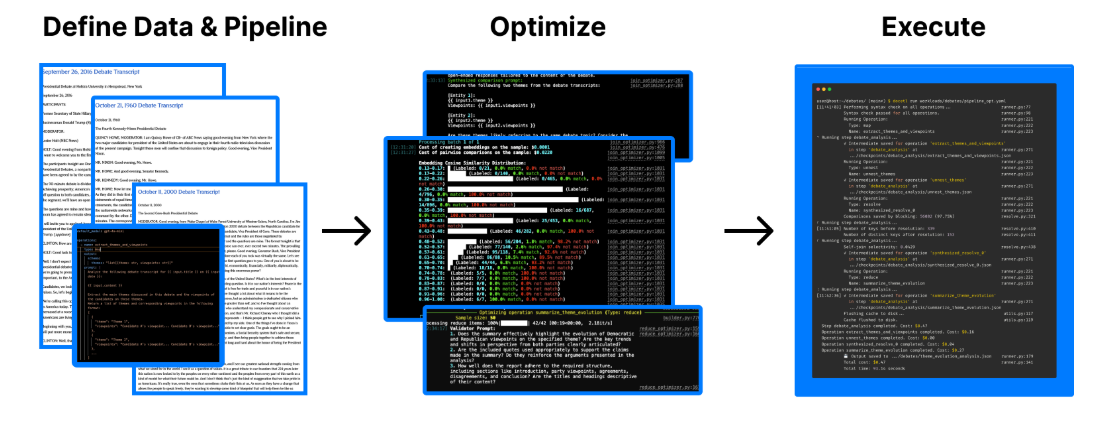 DocETL: A Python Library for AI-Powered Data Processing | by Code Coup ...