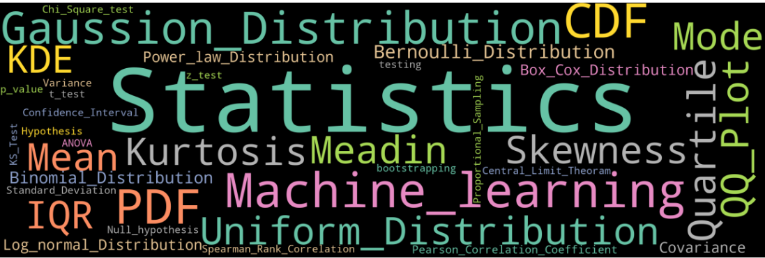 Statistics for Machine Learning. What Is Statistics? | by Vinay Kumar ...