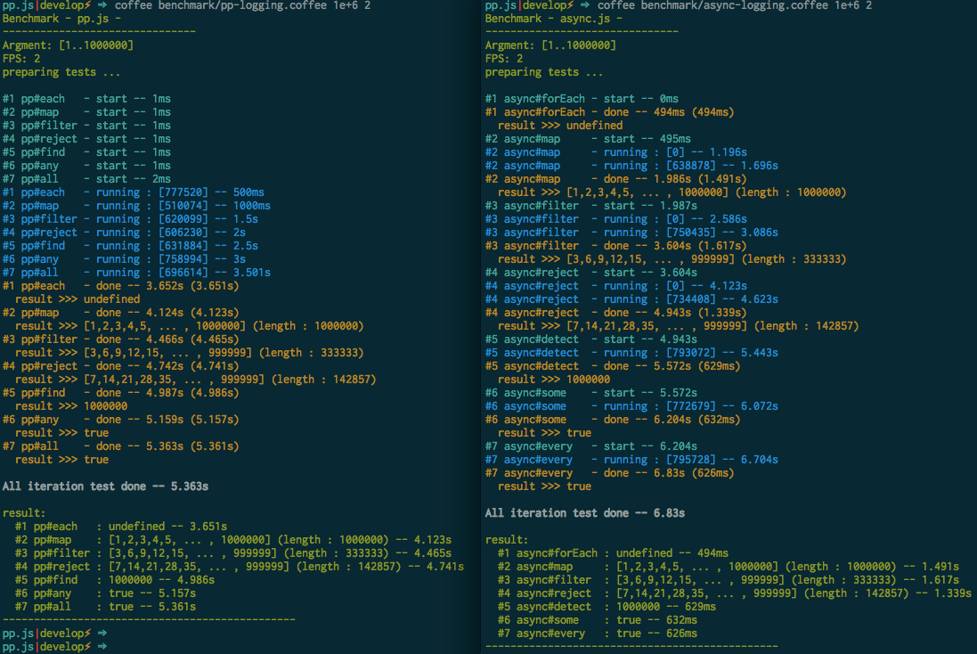 Battling with the Javascript Async Monster | by Micah Bales | Medium