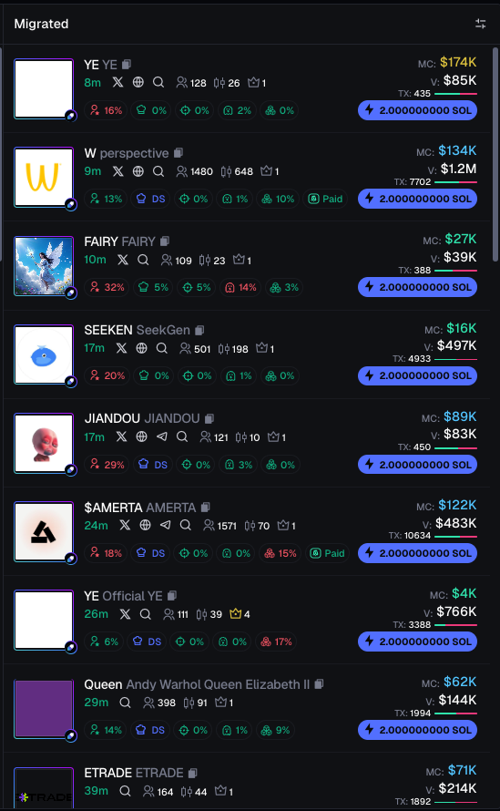 Axiom.trade: ваш центр управления мемкойнами — Teletype