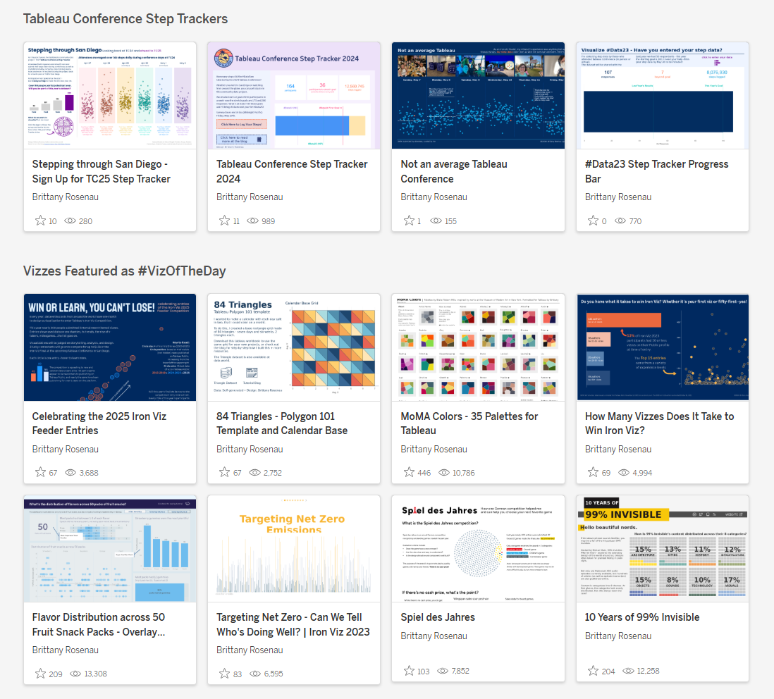 Profile Organization in Tableau Public — How I’m Using the New Feature ...