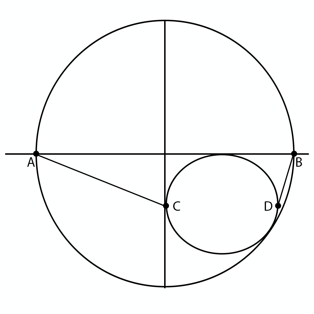 Speeds Beyond the Speed of Light: Theorem of Hyperion ...