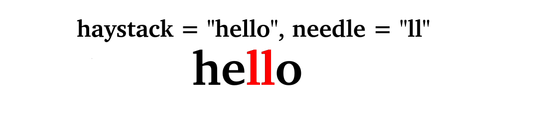 LeetCode Algorithm Challenge: Needle in a Haystack | by Nick Solonyy | JavaScript in Plain English