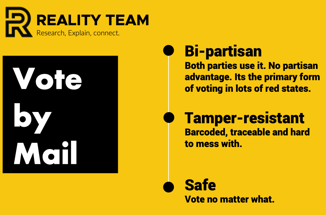 A simple, factual summary: Vote By Mail | by RealityTeam | Medium