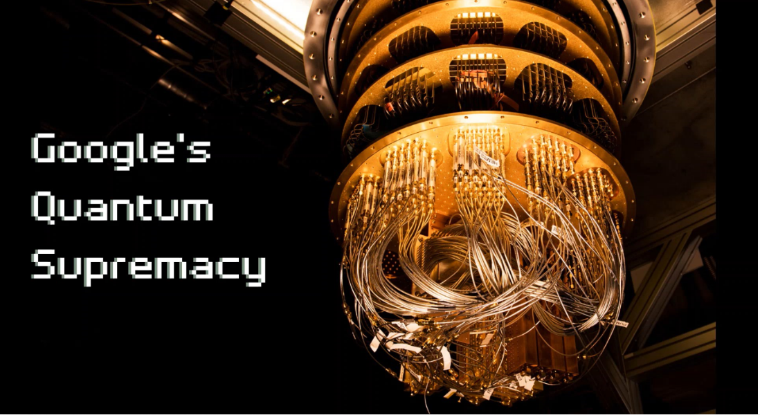 Stepping into World of Quantum Computing: QC Basics With Qiskit | by ...