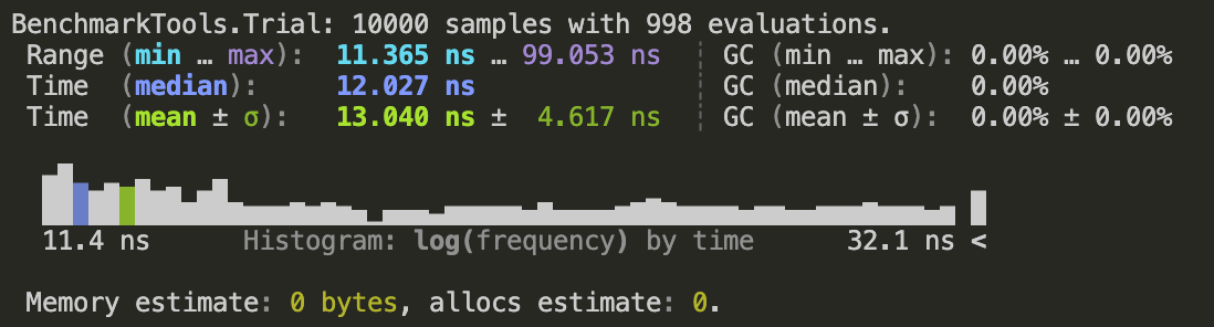 Measuring Performance in Julia. Usually, main resource factors care ...