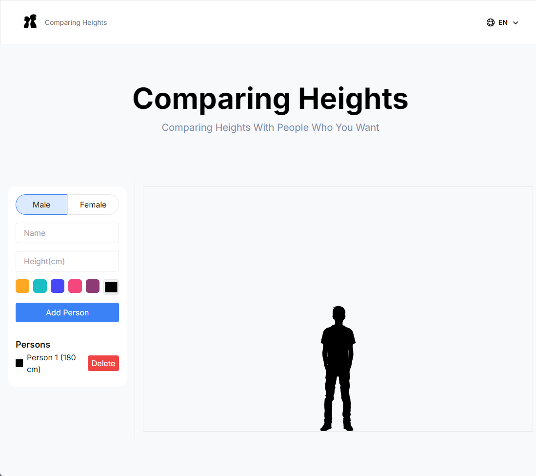 Height Comparison Just Got Fun! 🚀 Become a Height Guru with ...