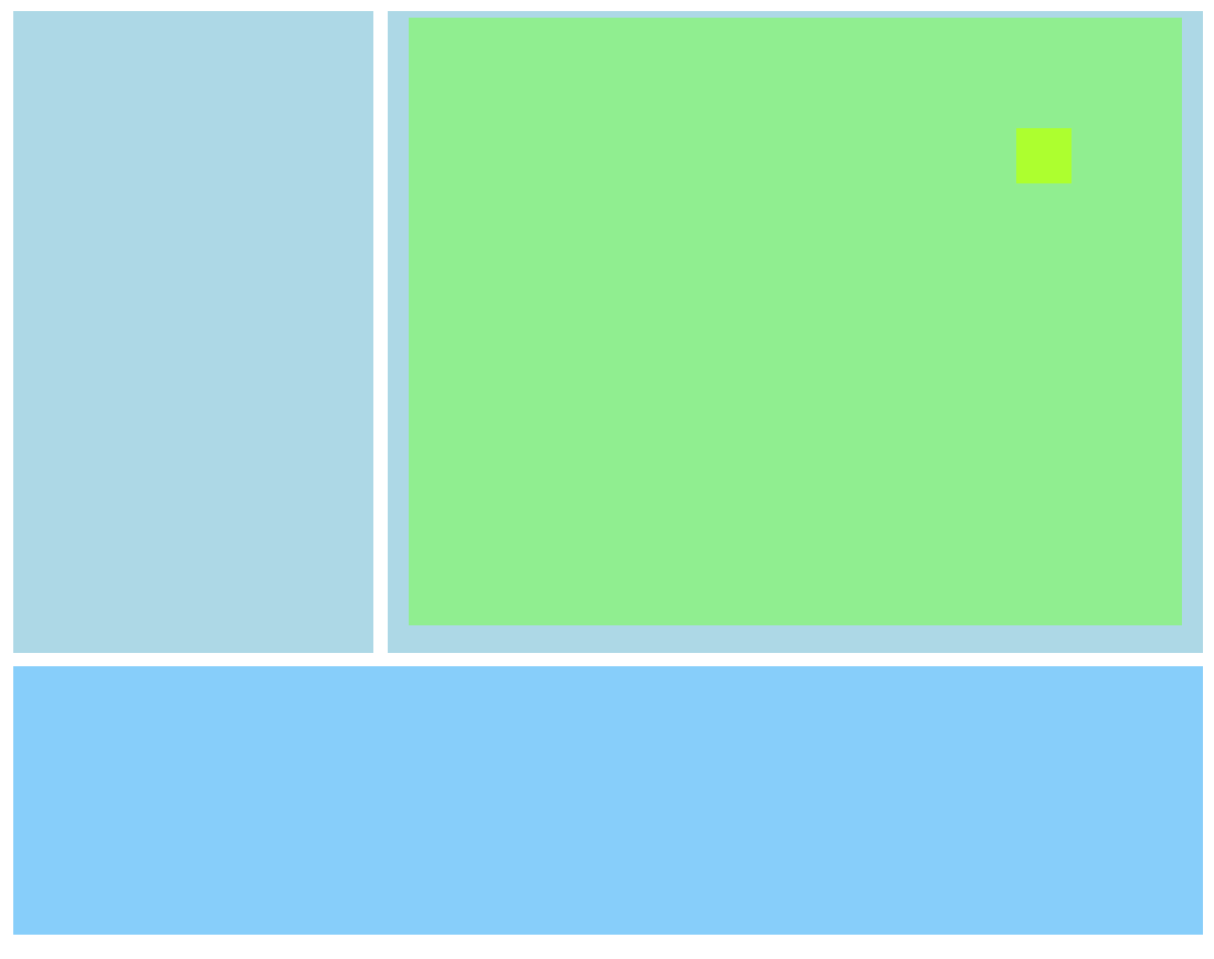 #2 Building a JavaScript & HTML Browser RPG: Game grid | by Emil ...
