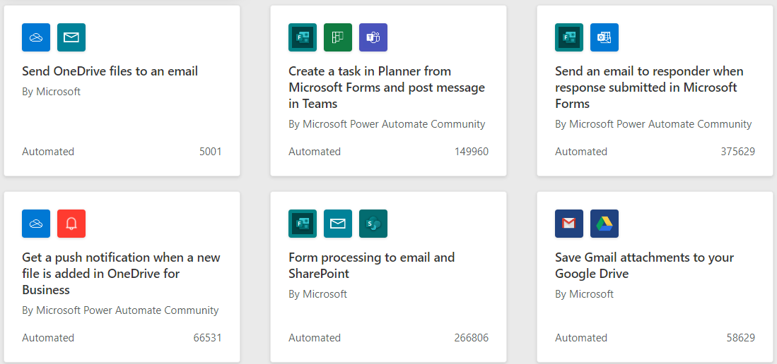 My Journey to Learning Microsoft Power Automate | by Siziwe Lupondo ...