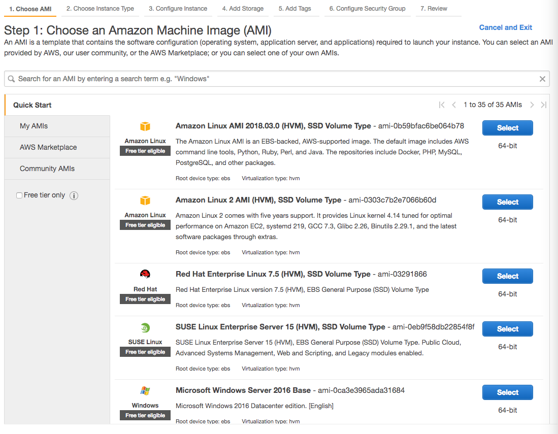 Deployment Of The Website Angular Expressjs Mongodb To The Ec2 Of Amazon Web Services Aws
