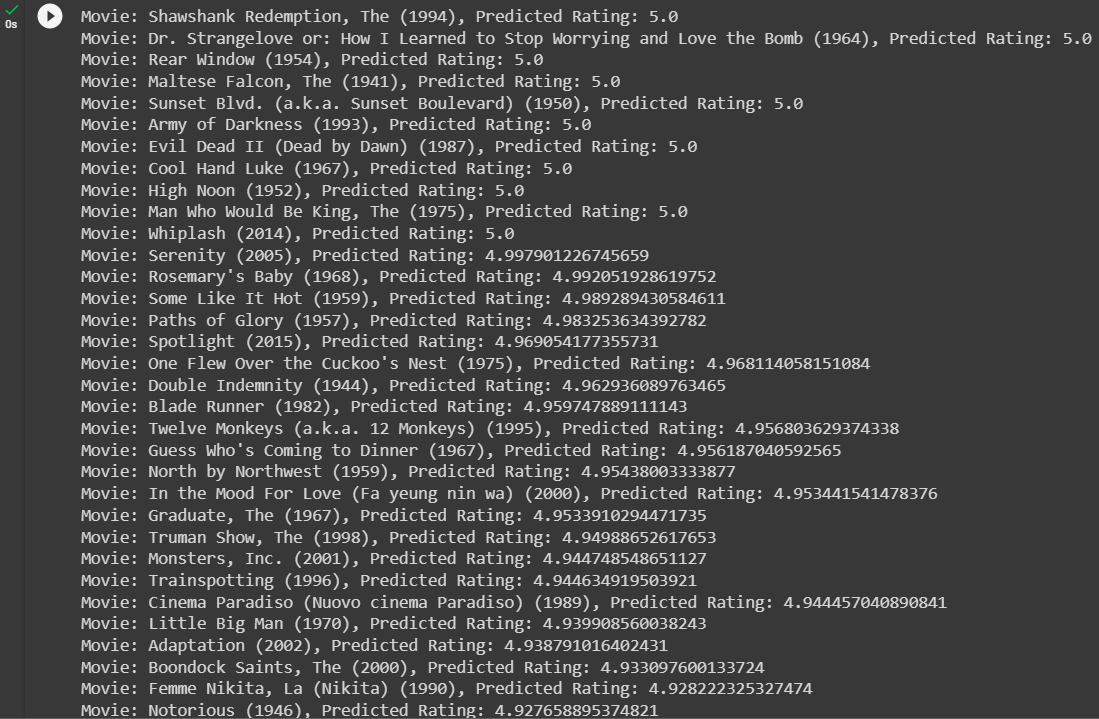 Explorando Sistemas de Recomendação com Python e IA: Um Guia Prático ...