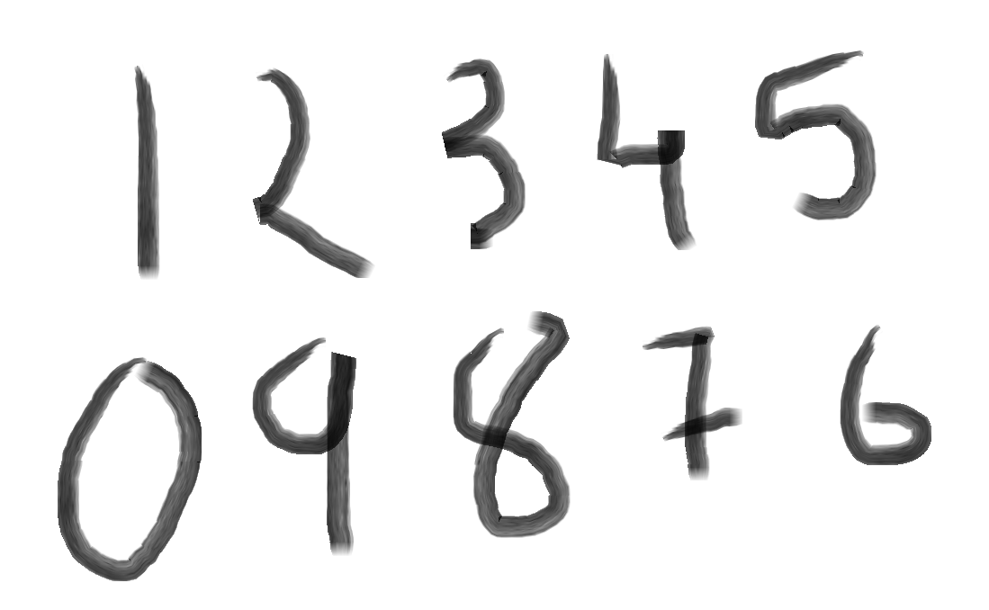 Building A Handwritten Digit Recognition Neural Network By Isara