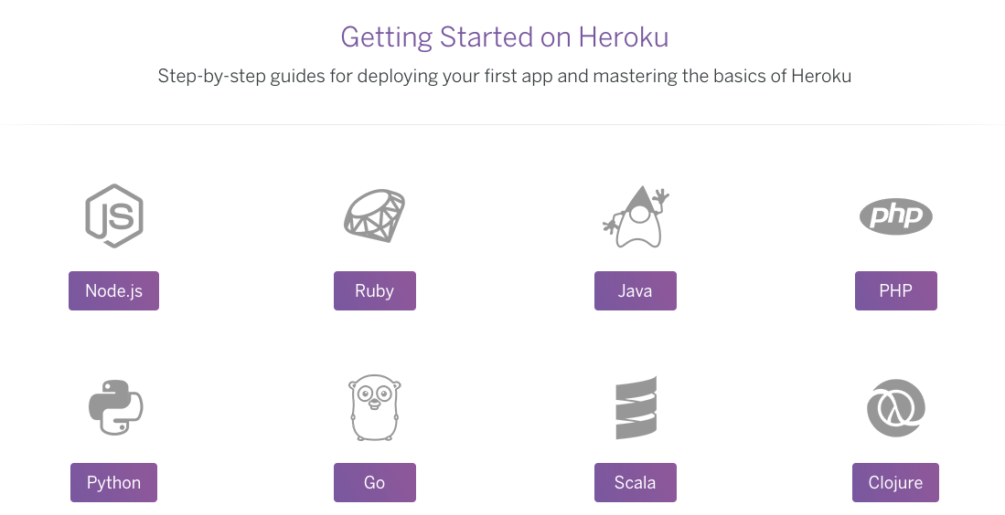 Heroic + Haiku = Heroku. With our Mod 2 Ruby on Rails projects… | by Kate Schlunz | Medium
