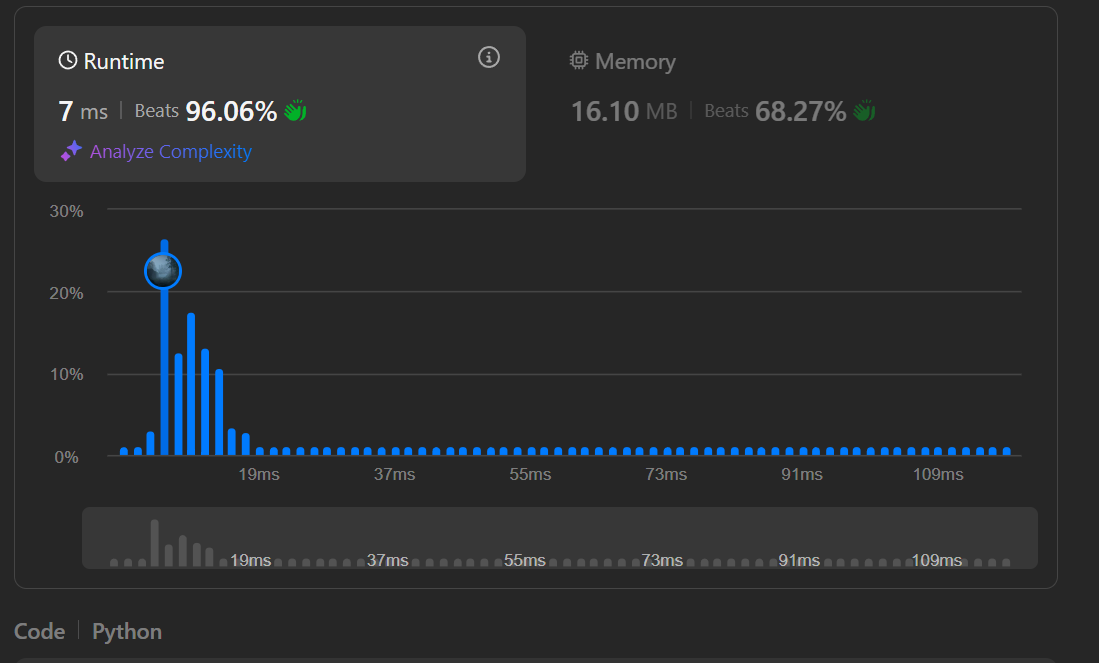 LeetCode “Merge Intervals” Problem (Problem #56) | by SATHIYAMURTHY PARTHIBAN | Oct, 2025 | Medium