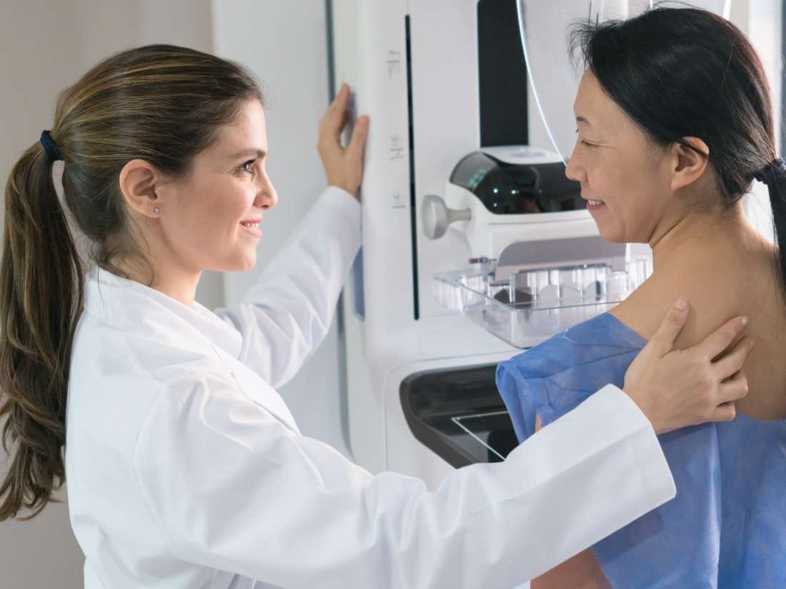Are red spots on the breast a sign of cancer? | by Ethereal Health | Medium