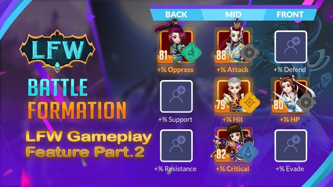 [PART 2] LFW GAMEPLAY: FORMATION IS KEY | by Hookrook | LFW Official