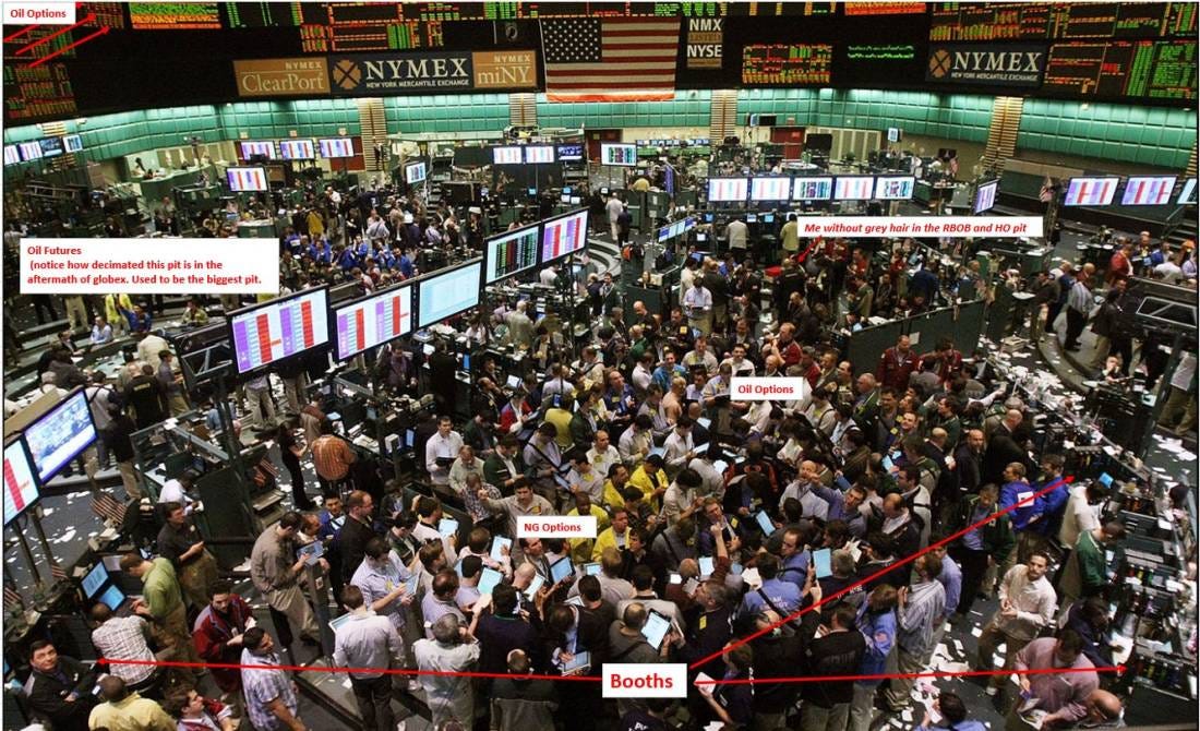 The Juicy Stuff Doesn’t Hit The Pit | by Moontower by Kris Abdelmessih ...