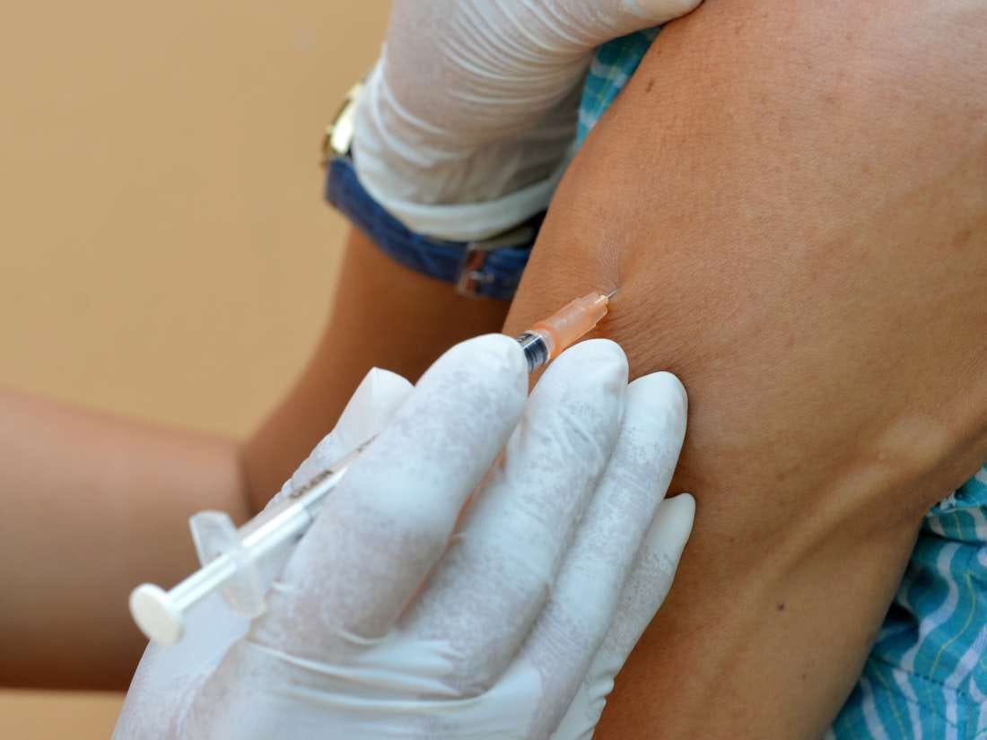 How to give an intramuscular injection | by Ethereal Health | Medium