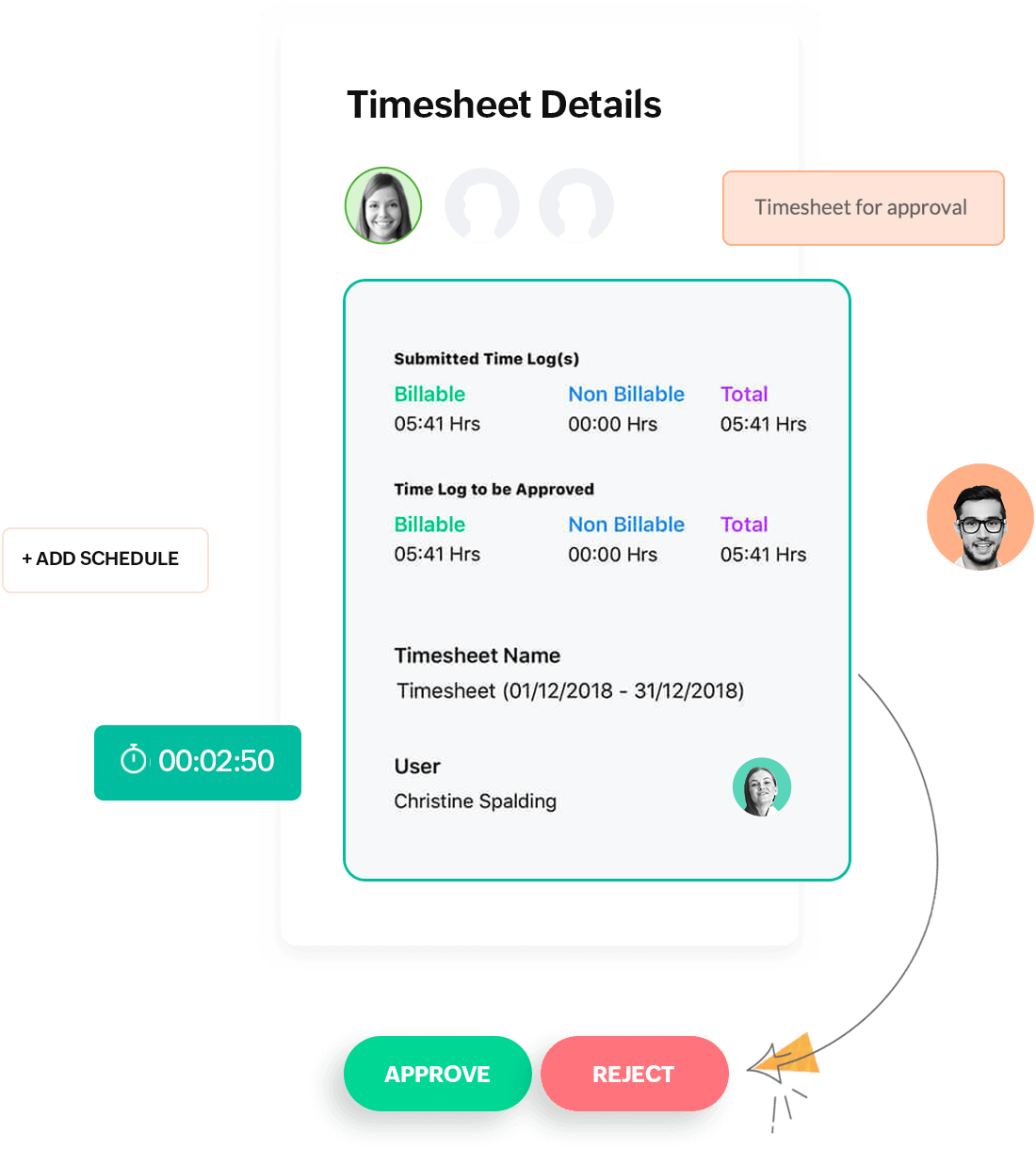 Zoho Time Tracking: Boost Your Productivity Today! | by Nancy Waddell ...