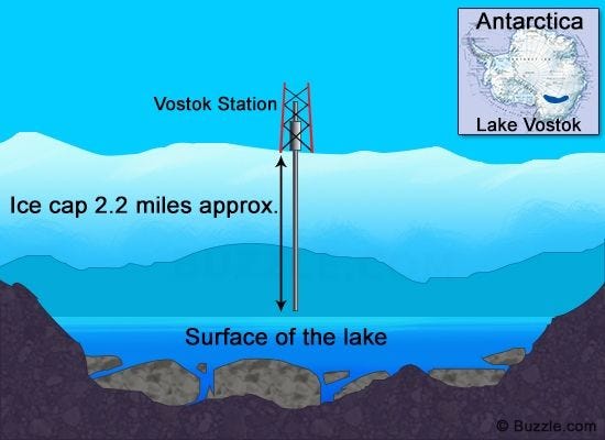 Inside Lake Vostok