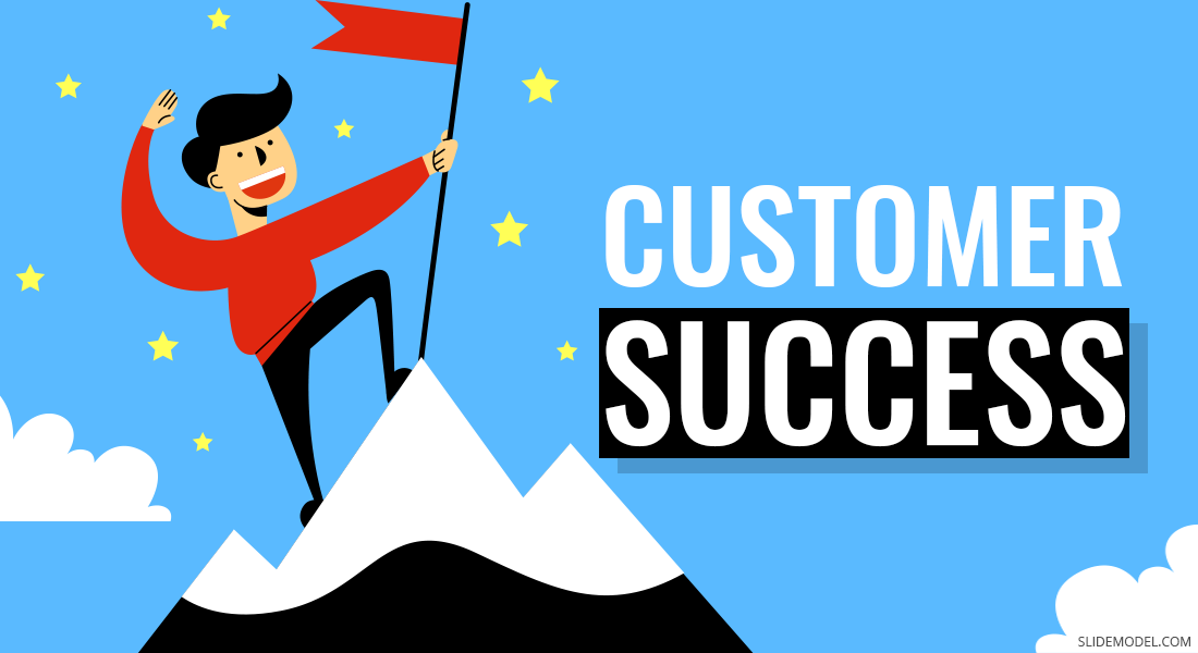The Importance of Client Success in Driving Customer Satisfaction and ...