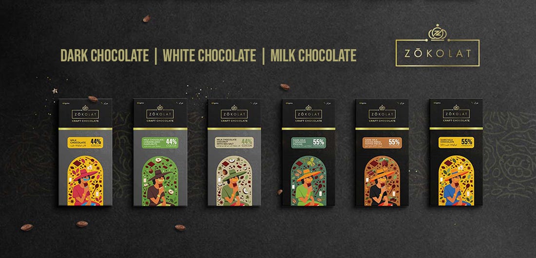 The Chocolate Spectrum: A Journey Through Dark, White, and Milk ...