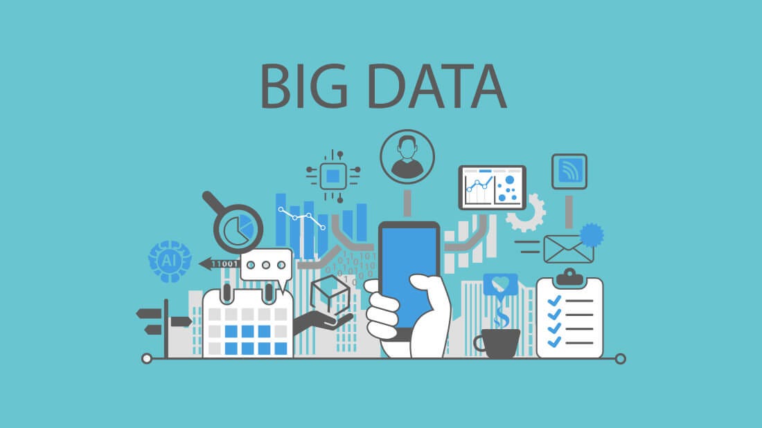 Munculnya Big data ? Manfaat dan Peluang apa yang muncul ? | by Rizdki ... Munculnya Big data ? Manfaat dan Peluang apa yang muncul ? | by Rizdki ...