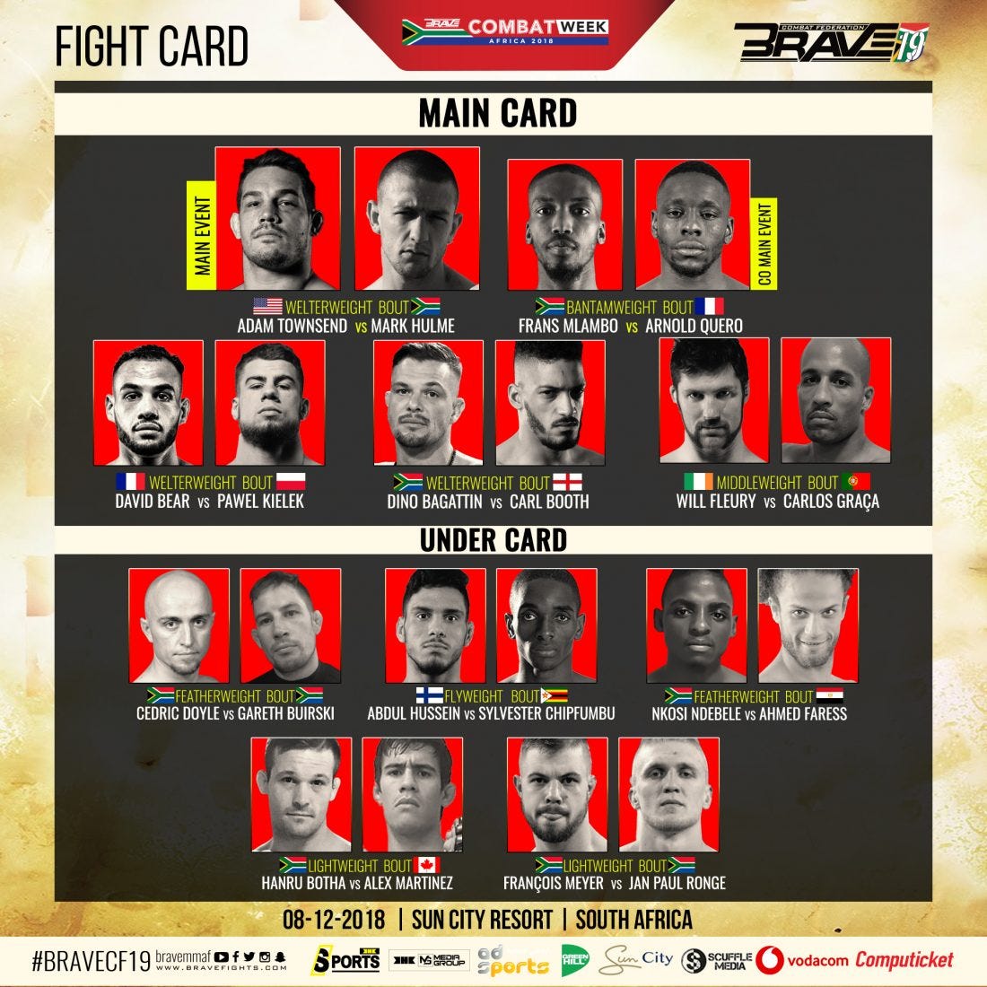Brave Combat Federation reveals fight card for South Africa | by MMA UK ...