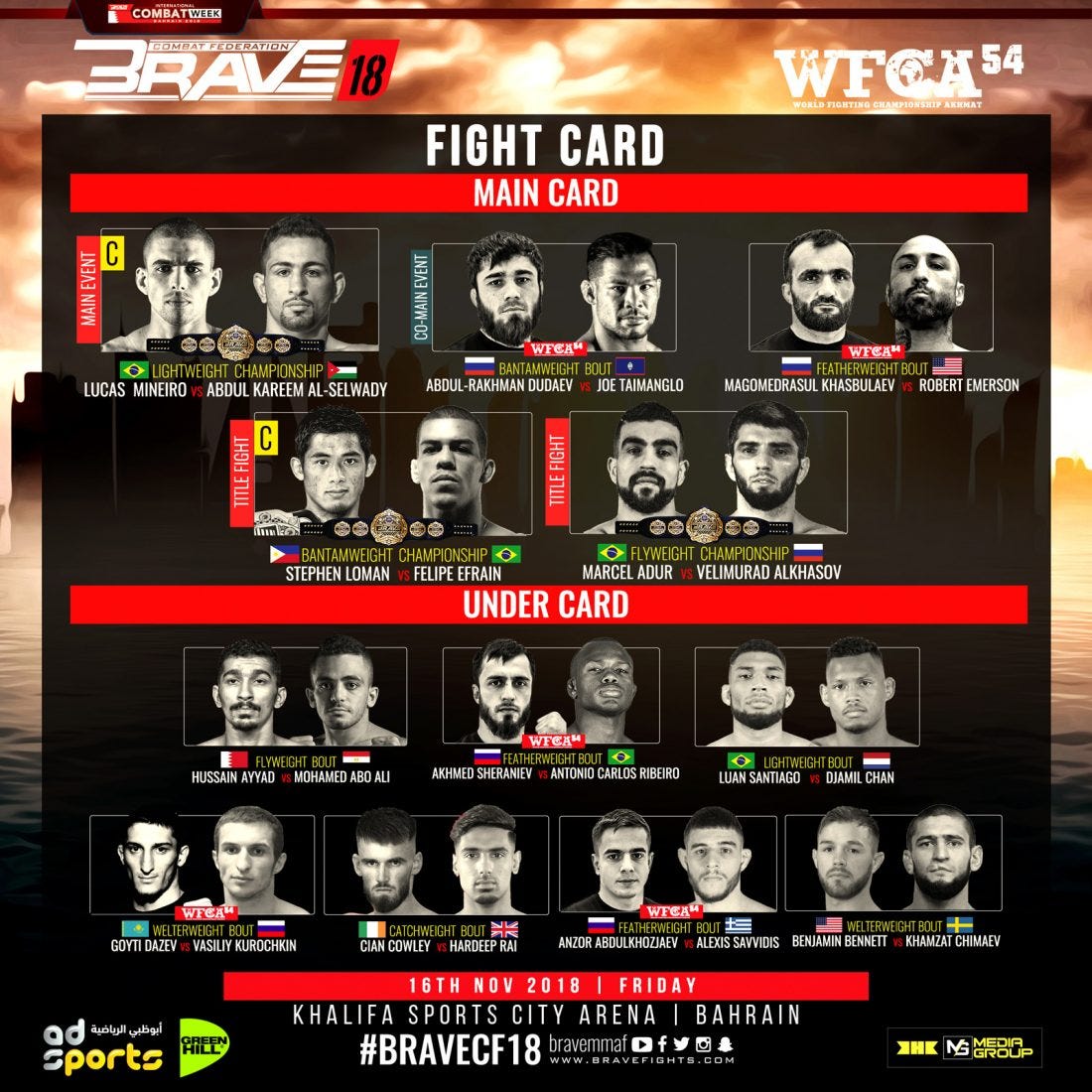 Brave 18: Full Fight Card announced | by MMA UK | Medium