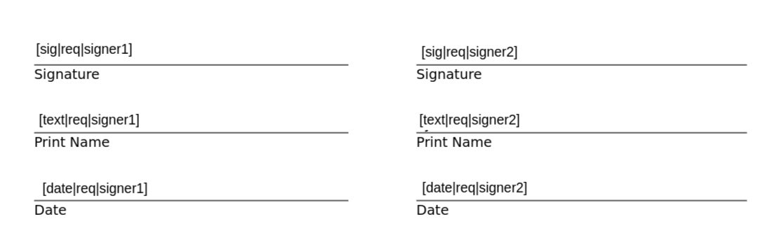eSignature in Node.js using HelloSign | by Tudip Technologies | Medium