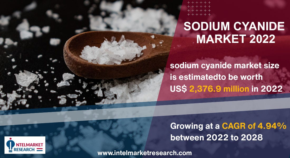 Sodium Cyanide Market Value Report Forecast 2022–2030 | by akash pawar ...